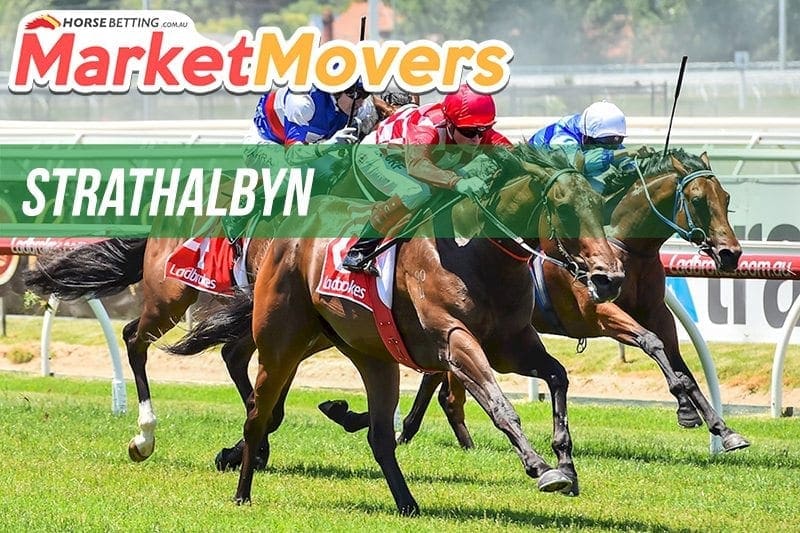 Strathalbyn Market Movers | Best Backed | January 3