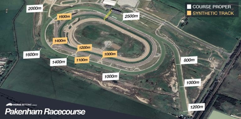 Pakenham Racecourse | News | Tips | Dates | How To Bet