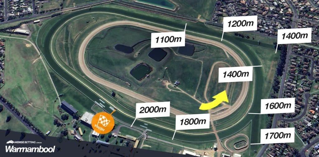 Warrnambool Racing | Tips | News | Track Dimensions | History
